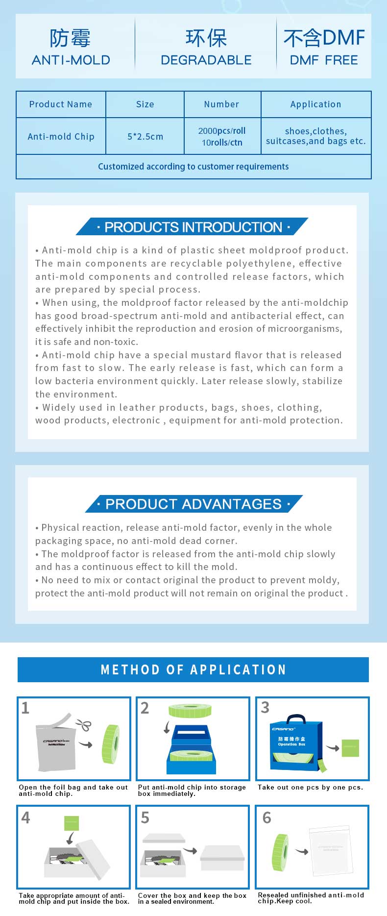 Anti-Mold Chip_ PACKING SERIES_Topone Anti-mold Technology Co. Ltd